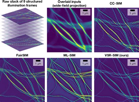 Figure 3 From Spatio Temporal Vision Transformer For Super Resolution