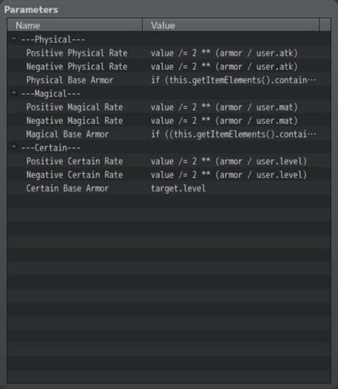 What Damage Formulas Do You Use Page RPG Maker Forums