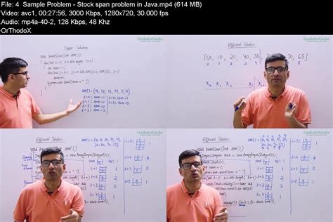 Master Java Programming Complete Beginner To Advanced Girlspic Forum