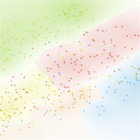 Umap Ancestry Clustering Of African Men Populations Hyperparameters