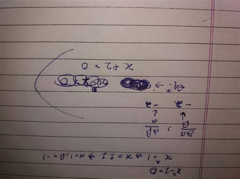 if alpha and beta are the zeros of the polynomial x 2 8x 6 form a