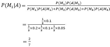 Bayes Theorem Of Probability Study Material For IIT JEE