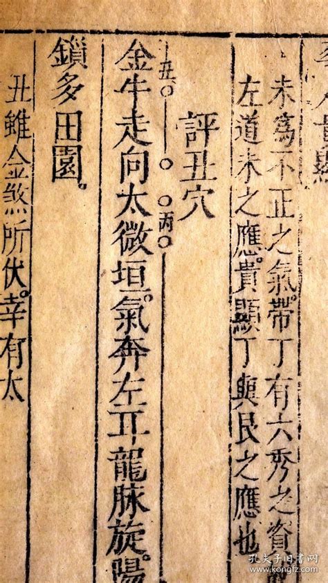 图稀见明刻本新刻赖太素天星催官解二卷附破愚论一卷是书解释罗经是堪舆学的开山之作是著名风水堪舆古籍中国古籍善本总目四库未收