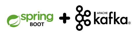 Implementing A Basic Kafka Producer And Consumer Using Spring Boot