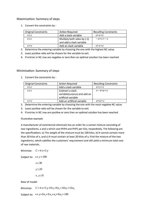 simplex minimization maximizaion summary of steps convert the