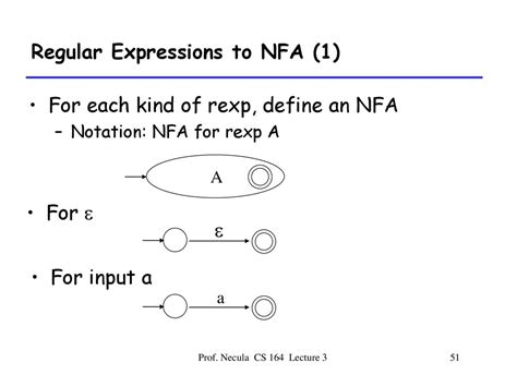 Lexical Analysis Lecture 3 4 Prof Necula Cs 164 Lecture Ppt Download