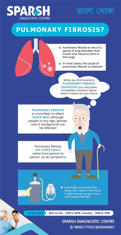 Pulmonary Fibrosis Sparsh Diagnostic Center