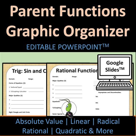 Parent Function Graph Notes Transformations Calculus Precalculus Classful