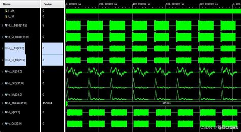 M基于uw导频序列和cordic算法的基带数据帧频偏估计和补偿fpga实现包含testbench 我爱c编程 博客园