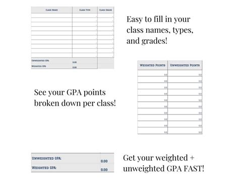 GPA Calculator Excel Sheet Template Weighted Unweighted Etsy
