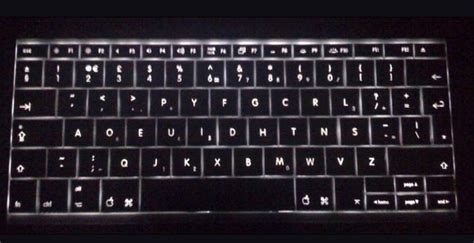 Apa Itu Keyboard Dvorak Mengenal Pengertian Keyboard Dvorak