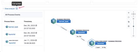 Visual Event Analyzer Elastic Docs