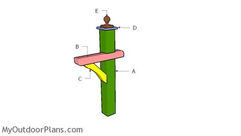 Building A Mailbox Post MyOutdoorPlans Building A Mailbox Post MyOutdoorPlans