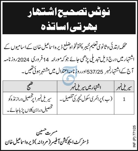 Job Openings At Elementary And Secondary Education 2025 Job
