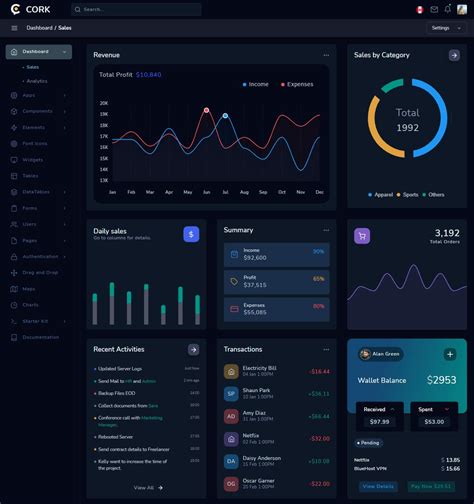 Cork Html And Laravel Admin Dashboard Cork Is A Responsive Admin
