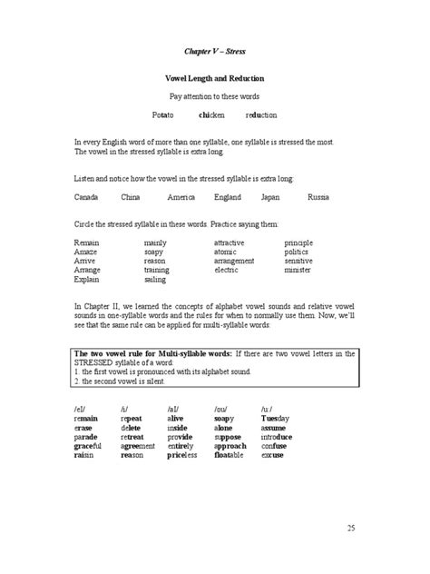 Pronunciation Stress Pdf Stress Linguistics Vowel