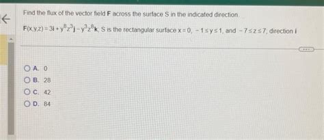 Solved Find The Flux Of The Vector Field F Across The Chegg