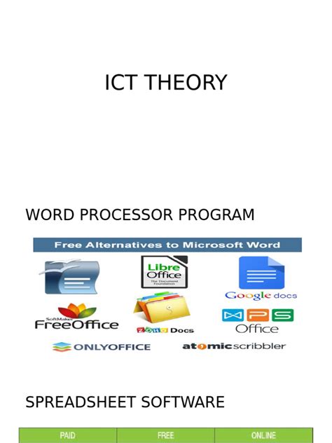 Ict Theory Pdf Ict Theory Pdf