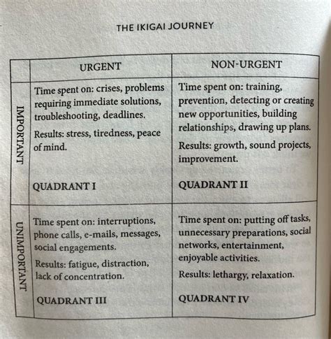 Aaditya Joshi Posted On Linkedin