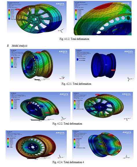 Comparative Analysis Of Steel Wheel Rim And Alloy Wheel Rim Of A Car With Respective Materials