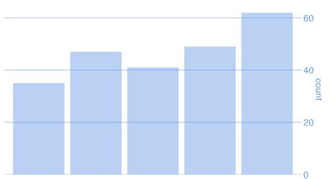 aligning plots cowplot