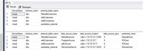 Teguh Triharto Learning Center Setup Polybase In Sql Server For External Table Mssql