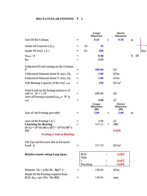 Rectangular Footing F1 Pdf Structural Engineering Civil Engineering