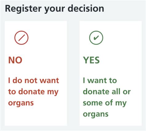 Radios · Issue 45 · Nhsuknhs App Design Styles Components Patterns