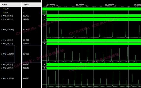 基于fpga的snn脉冲神经网络之im神经元verilog实现包含testbench