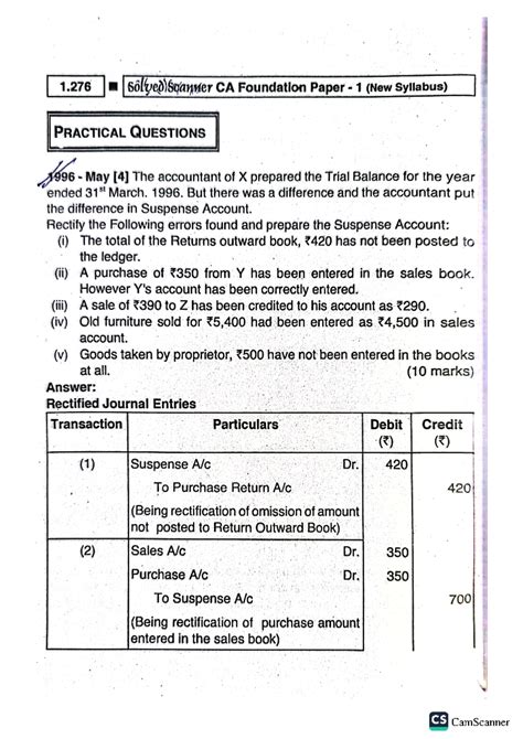 rectification of errors practical questions mathematics applications