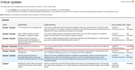 Lightning Locker Service In Salesforce Platform