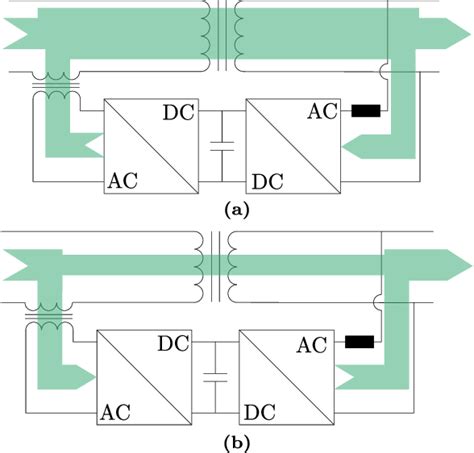 Figure 1 From Circulating Active Power Flow And Dc Link Voltage Ripple In Hybrid Transformers
