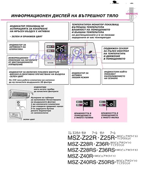 Инструкции за употреба на дистанционни управления за японски климатикци Mitsubishi Преведени