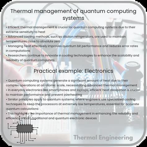 Thermal Management Of Quantum Computing Systems