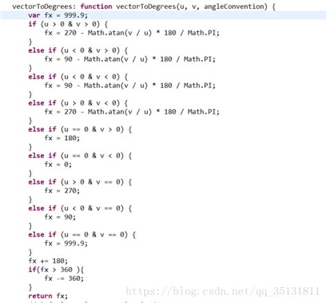 Leaflet风场流线型前端插件parameterunit Ms 1 Csdn博客