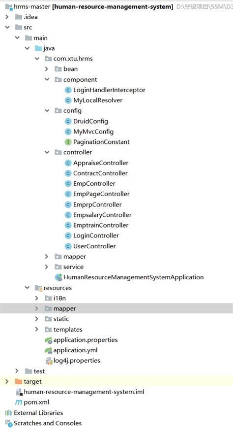 Springboot毕业设计 人力资源管理系统 Csdn博客
