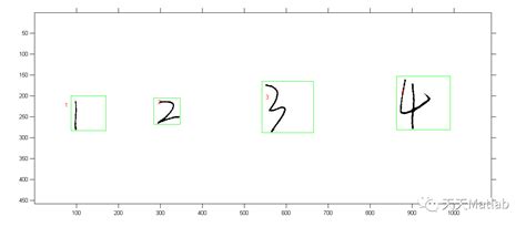 【字符识别】基于bp神经网络实现字符识别含matlab源码 matlab matlab科研助手 csdn学习社区