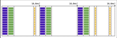 Html Requestanimationframe