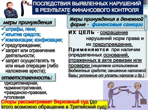 Финансовый контроль и его принципы Тема 21 презентация онлайн