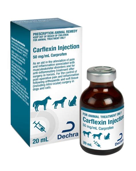 Carflexin Injection
