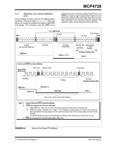 Disable I2c Functionality On Sda Scl Pins Zero Arduino Forum