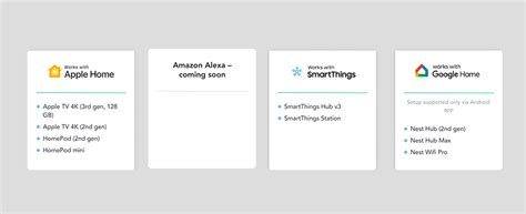 Demystifying Matter Smart Home Technology