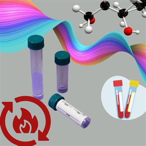 Demystifying What Is Metabolic Testing 1 Comprehensive Test