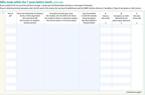 Inheritance Tax And Ting Exemptions Bm Insights Blake Morgan