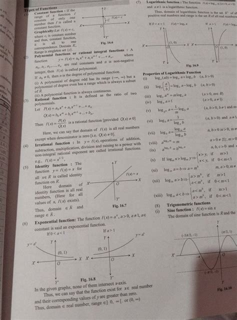 Types Of Functions 7 Logarithmic Function The Function Fx−logx Xx