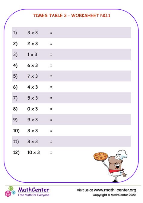 Second Grade Worksheets Multiplication Table Math Center
