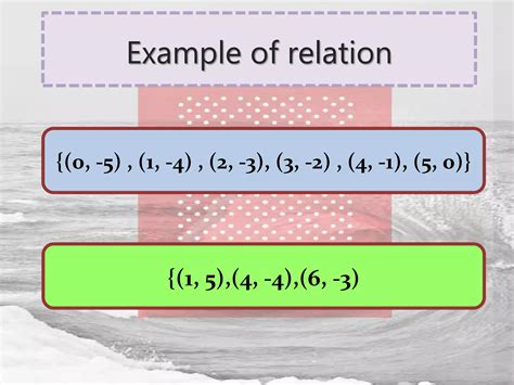 Relations And Functions Pdf