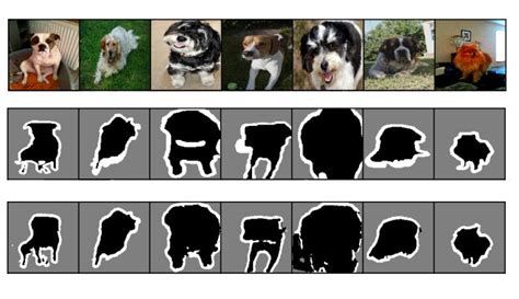 Craig Brown On Linkedin Efficient Image Segmentation Using Pytorch Part 2