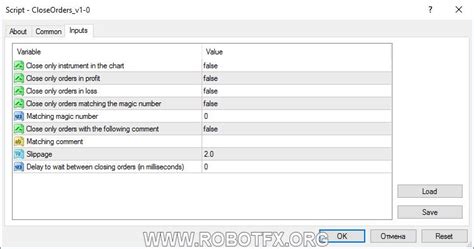 How To Close More Orders With Metatrader 4 Alice Wonders Posted On