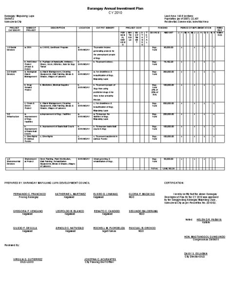 Barangay Development Plan New Pdf Economies